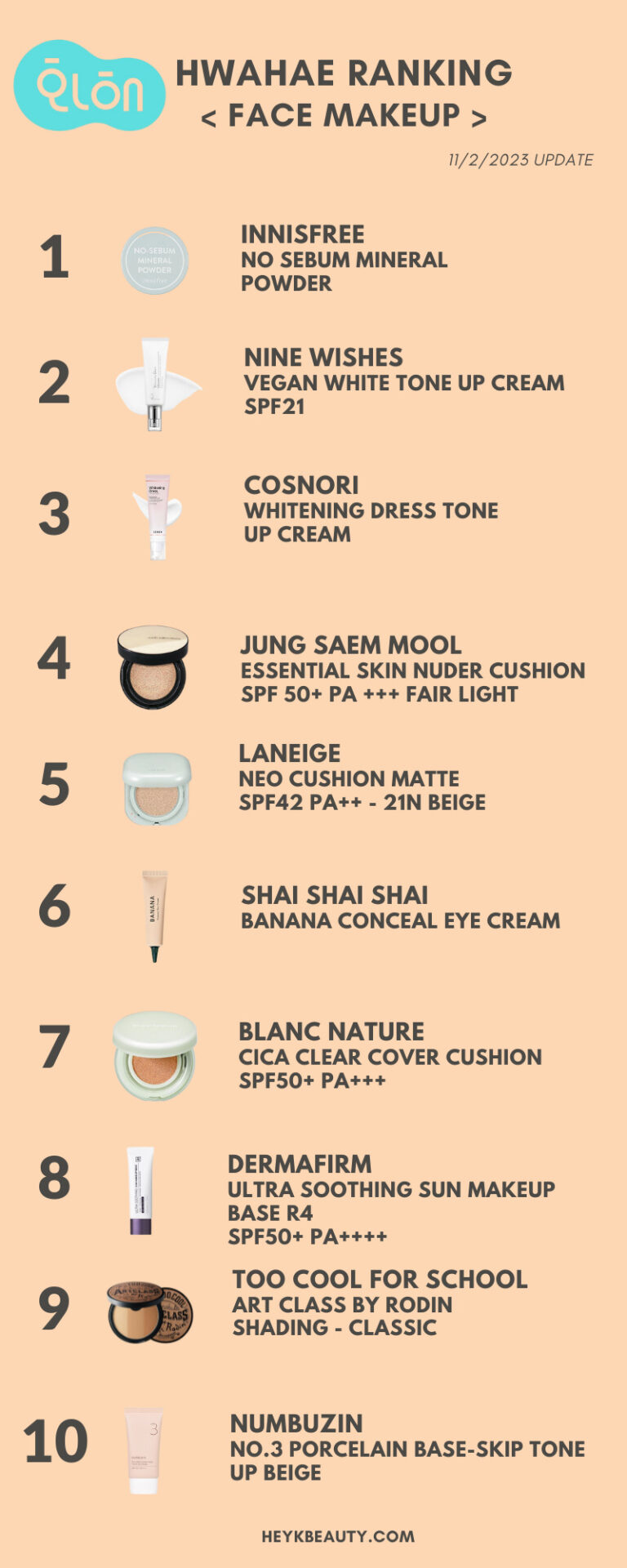 Hwahae Ranking: Makeup (November 2023) - Hey K-Beauty!