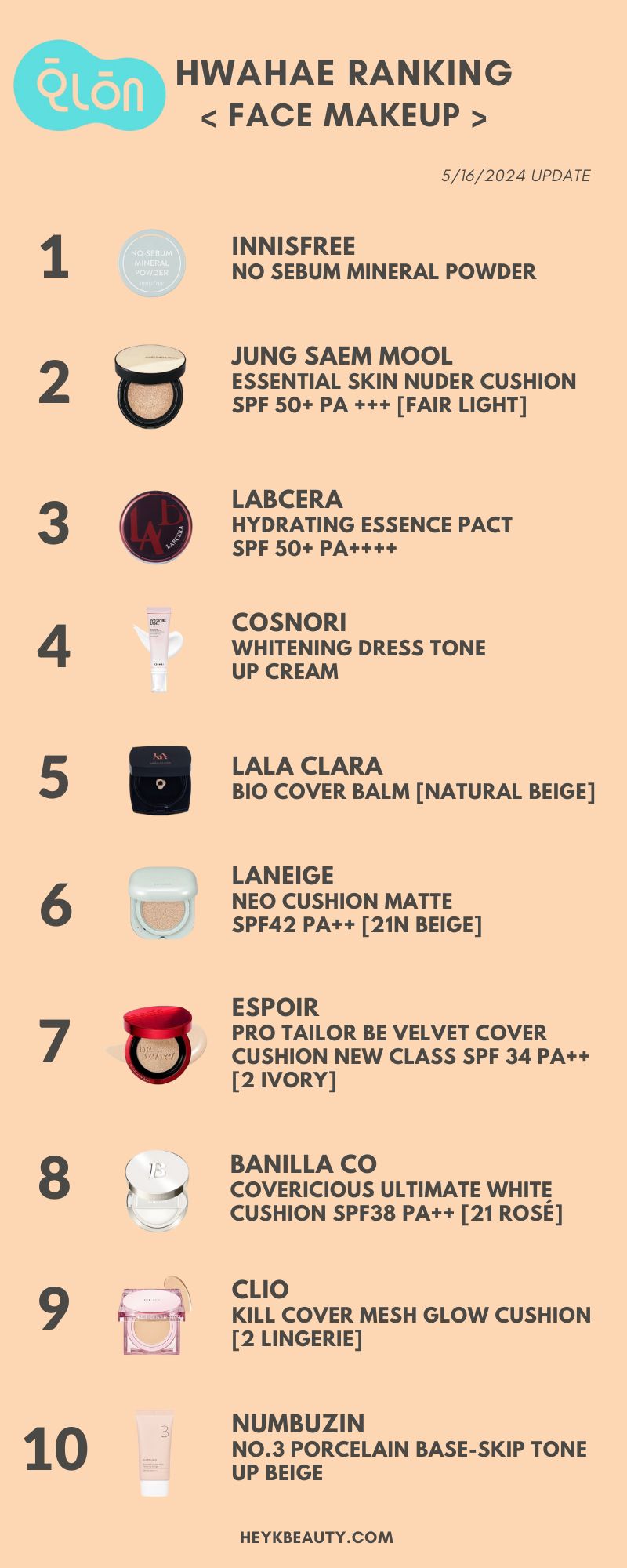 Hwahae Ranking: Makeup (May 2024) - Hey K-Beauty!