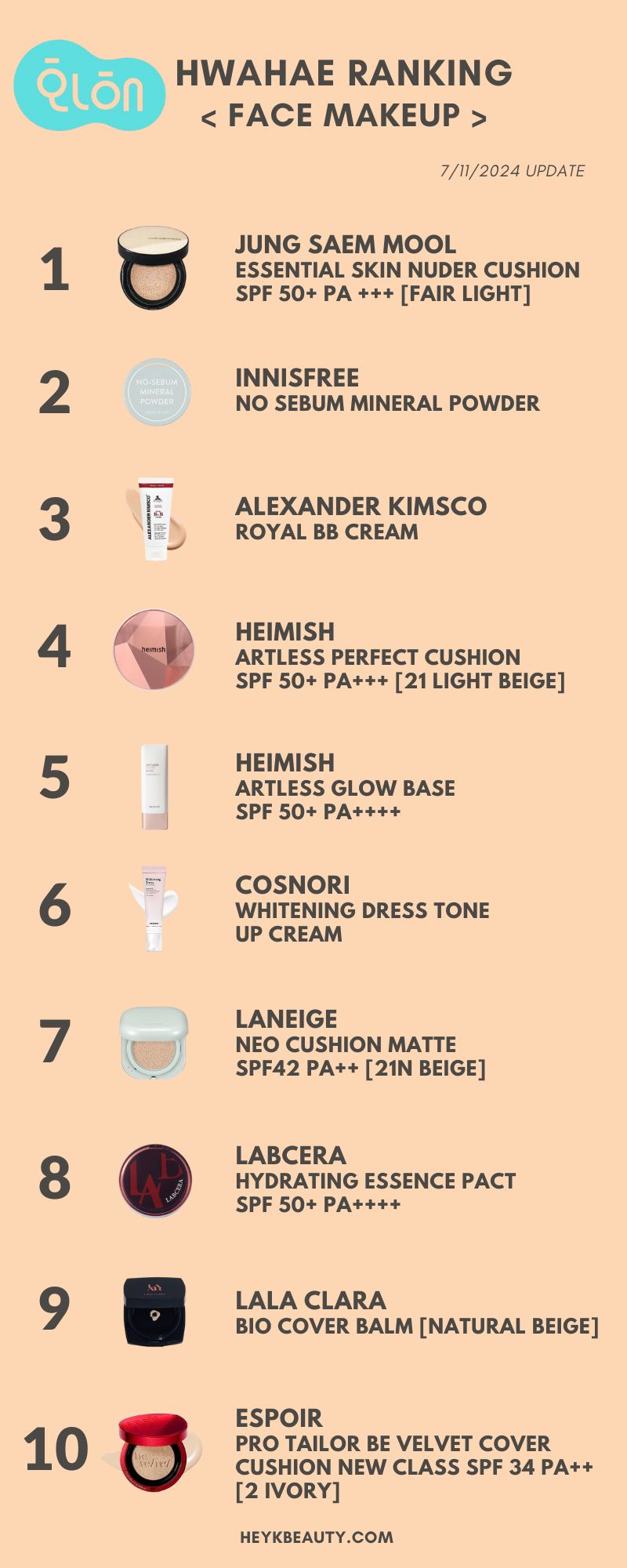 Hwahae Ranking: Makeup (July 2024) - Hey K-Beauty!