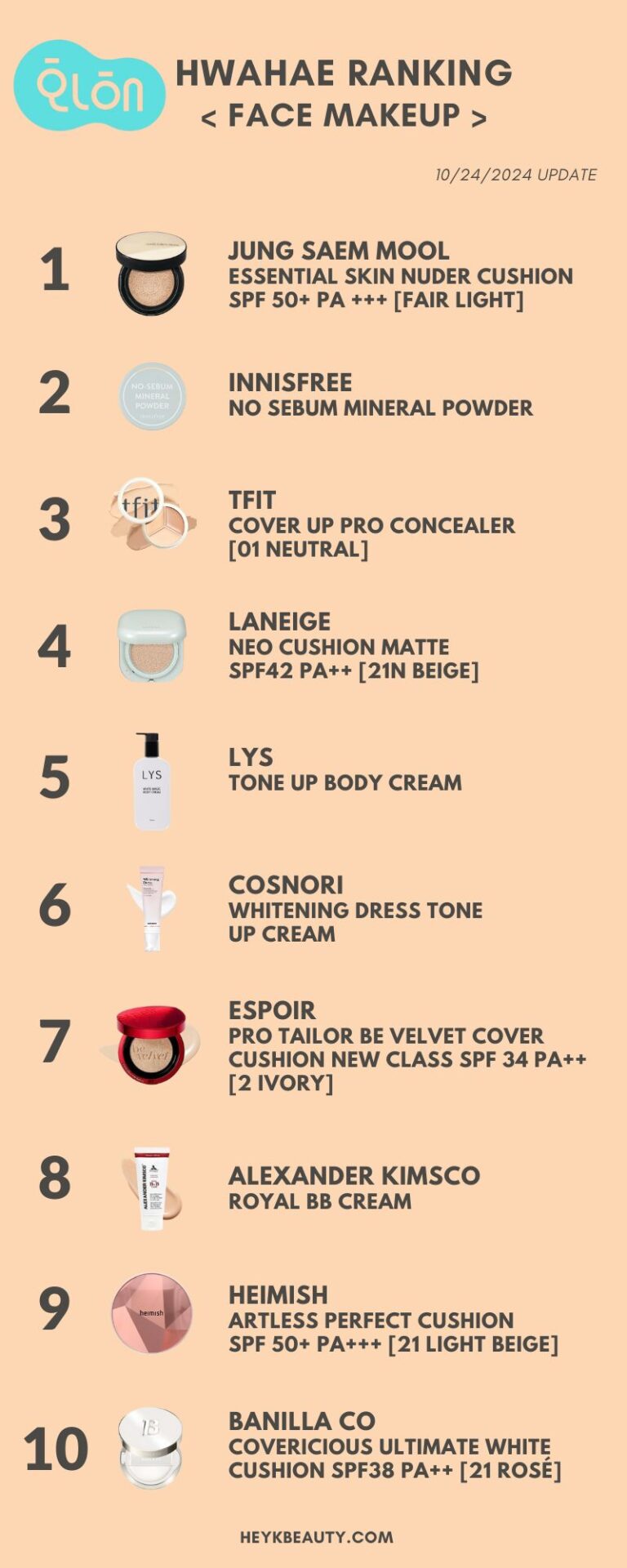 Hwahae Ranking: Makeup (October 2024) - Hey K-Beauty!